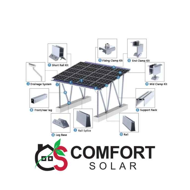 L2 GI Mounting Structure for Solar Panels (14 SWG) - Comfort Solar