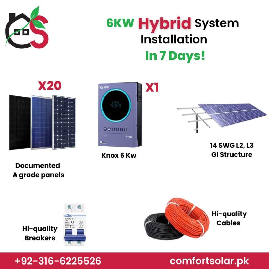 6kw Hybrid System - Comfort Solar